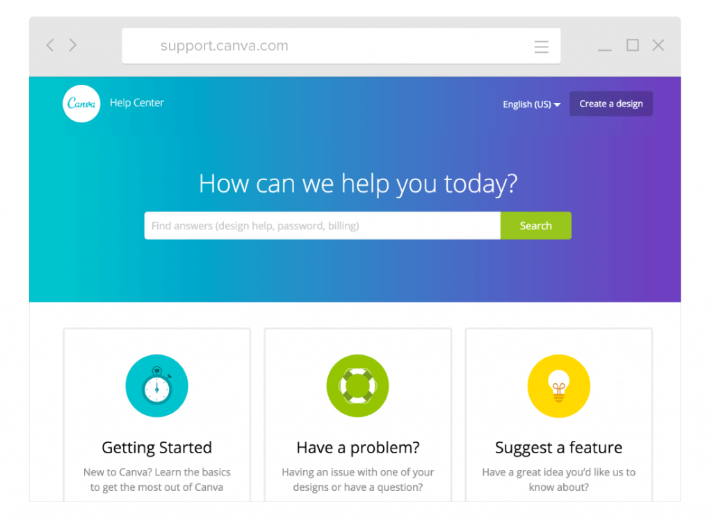 What Is Zendesk And What Is Its Purpose GrowthDot