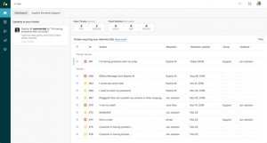 What is Zendesk and what is its purpose? - GrowthDot