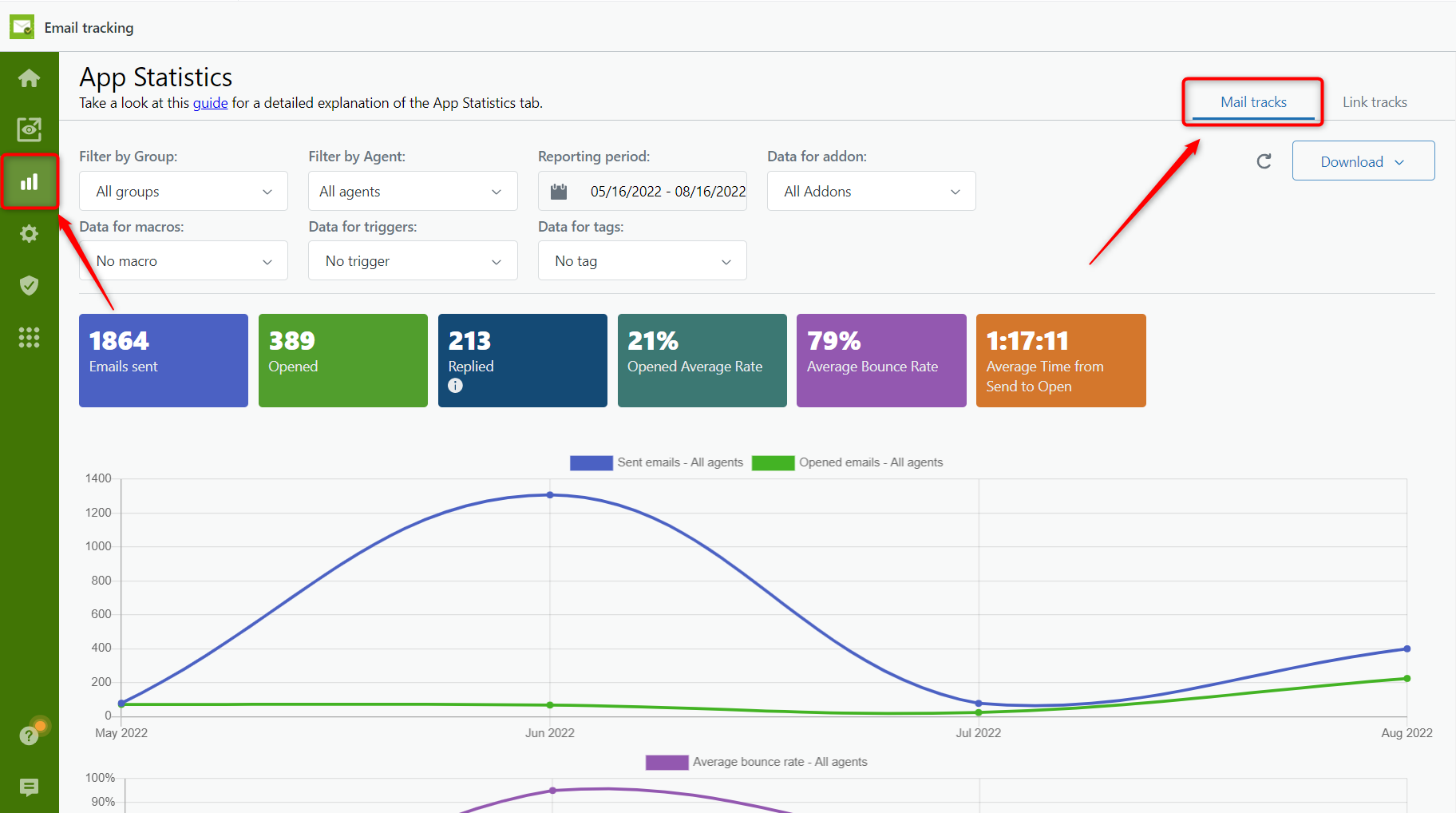 Email Tracking Statistics Page Explained - GrowthDot