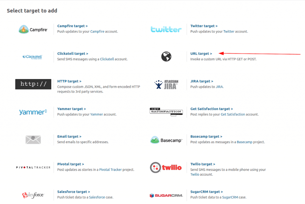 How to track ticket opens for tickets created via Automations - GrowthDot