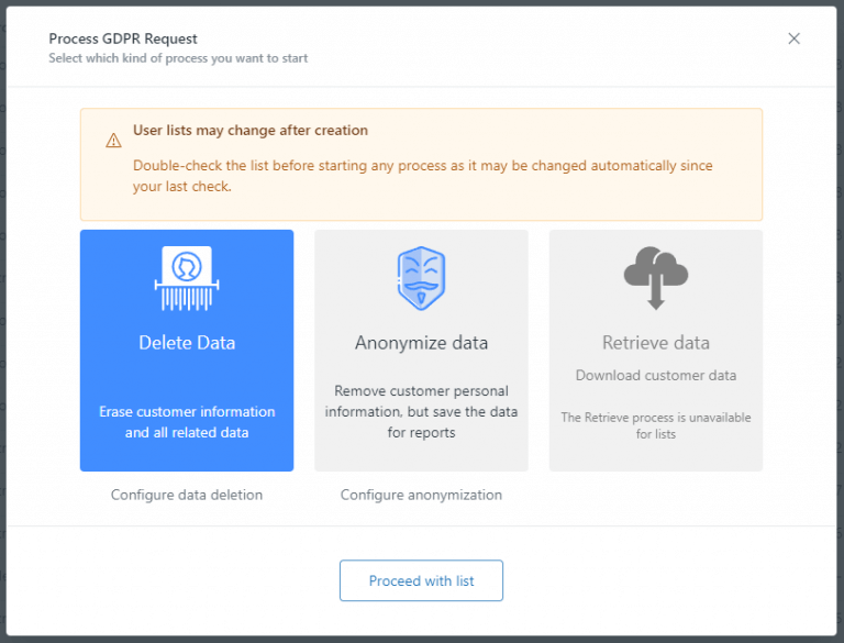 Customer Data Protection (GDPR Compliance) - Must or Not - GrowthDot