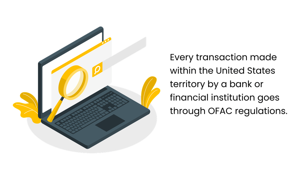 OFAC Compliance for Financial Institutions - GrowthDot