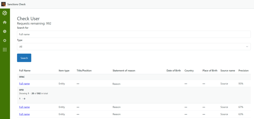 OFAC Compliance for Financial Institutions - GrowthDot