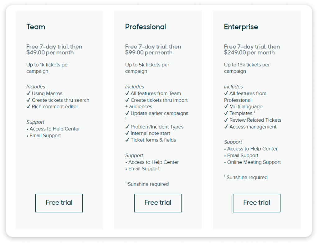Zendesk Mass Email Apps: Proactive Campaigns vs Proactive Bulk Tickets ...