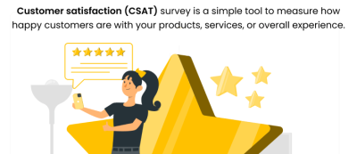 12 CSAT Survey Questions with Examples - GrowthDot